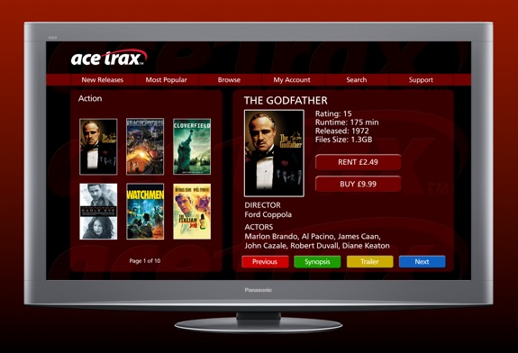 Panasonic goes Over The Top with AceTrax