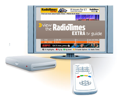 Radio Times to run Freeview EPG