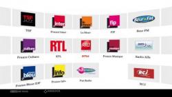 Neufbox Evolution adds apps, radio stations