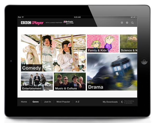 iPlayer device trends revealed