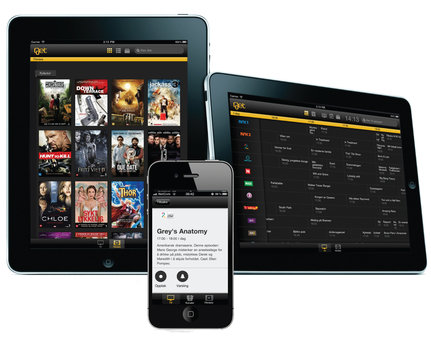 Get introduces cross platform control