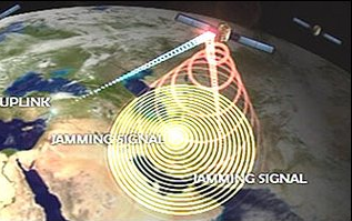Arabsat locates jamming source in Ethiopian territories