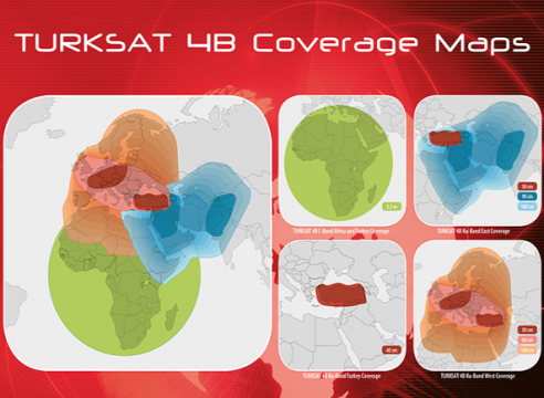 ILS confirms Turksat 4B launch