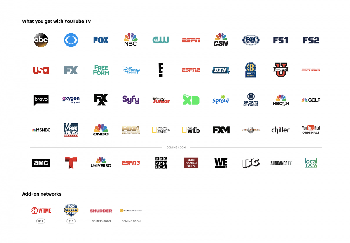 YouTube Launches US Cable Rival