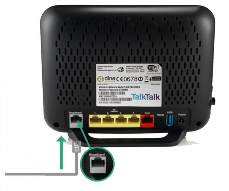 TalkTalk begins ultrafast broadband rollout