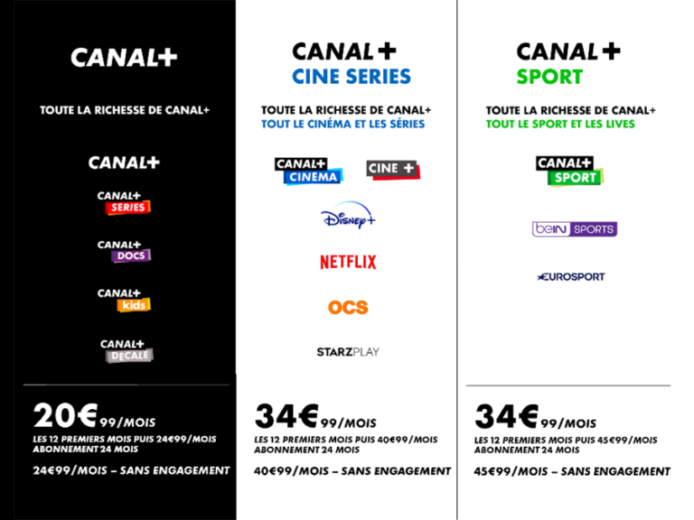 New channels as Canal+ simplifies packages