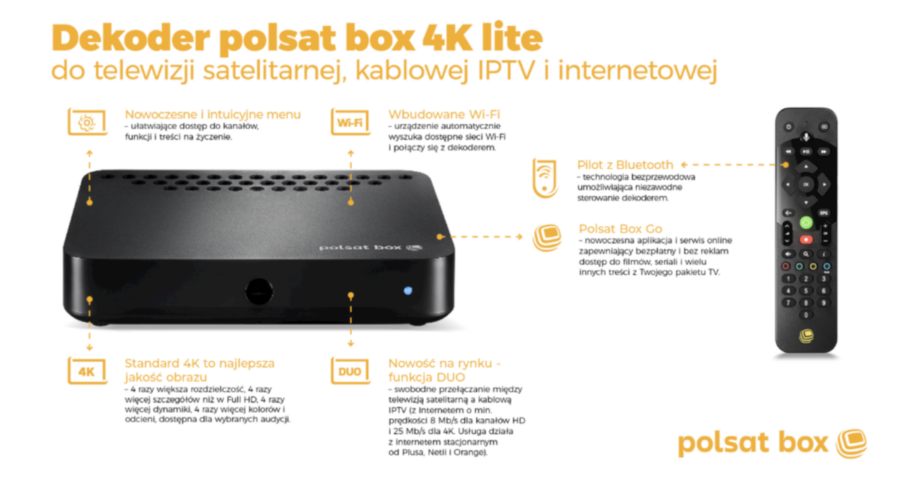 Polsat Box unveils new 4K receiver