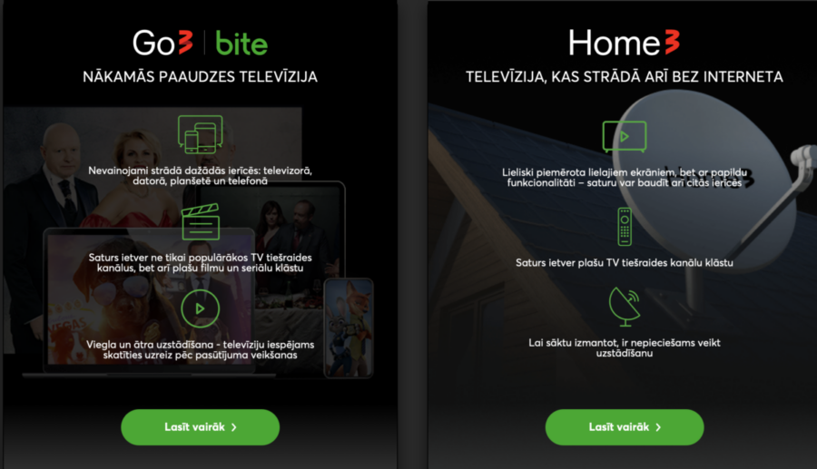 Latvia’s Bite outlines strategy