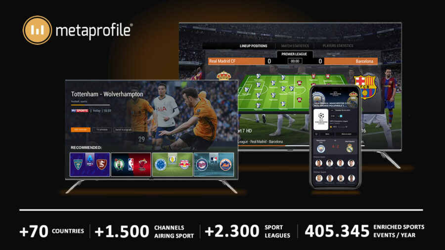 MetaProfile launches Global Sport Hub