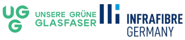 Consolidation in German FTTH market: Unsere Grüne Glasfaser to take ...