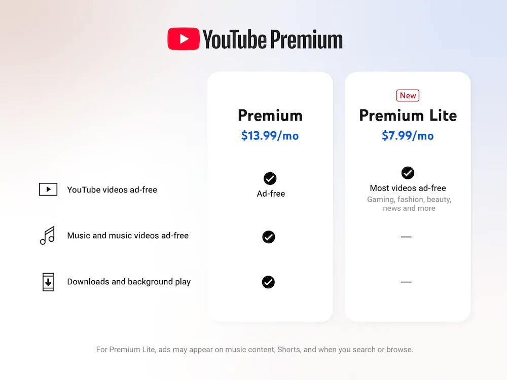 YouTube expands Premium Lite pilot to United States