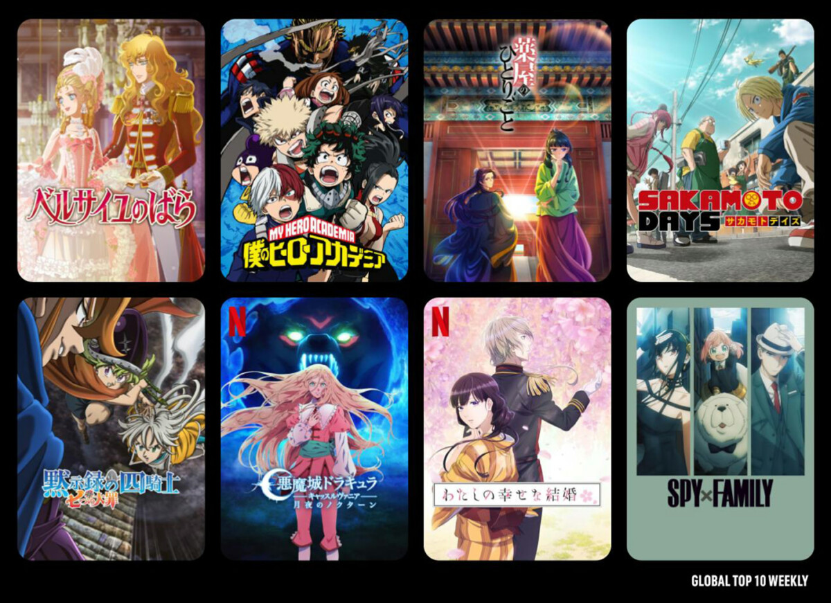 Half of Netflix subscribers watching Anime