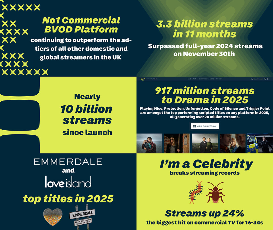 ITVX equals 2024 streaming total