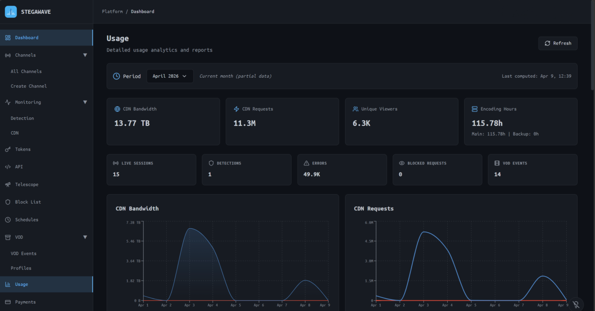 Stegawave launches real-time watermarking platform for live sports streams